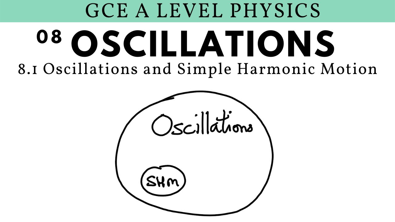 GCE A Level Physics | Oscillations and Simple Harmonic Motion (Oscillations Chapter) - YouTube