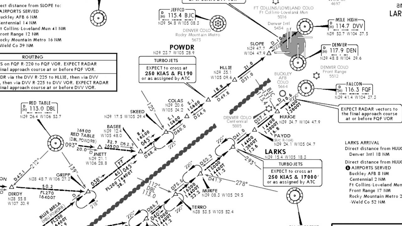 Offset Courses on the Pilatus PC-12 NG | Aero Training TV | Honeywell ...