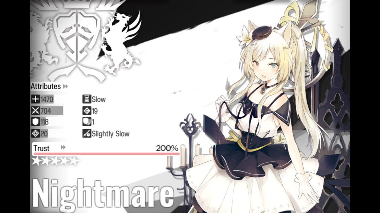 Nightmare! | A Mediocre Arknights Operator Guide - YouTube