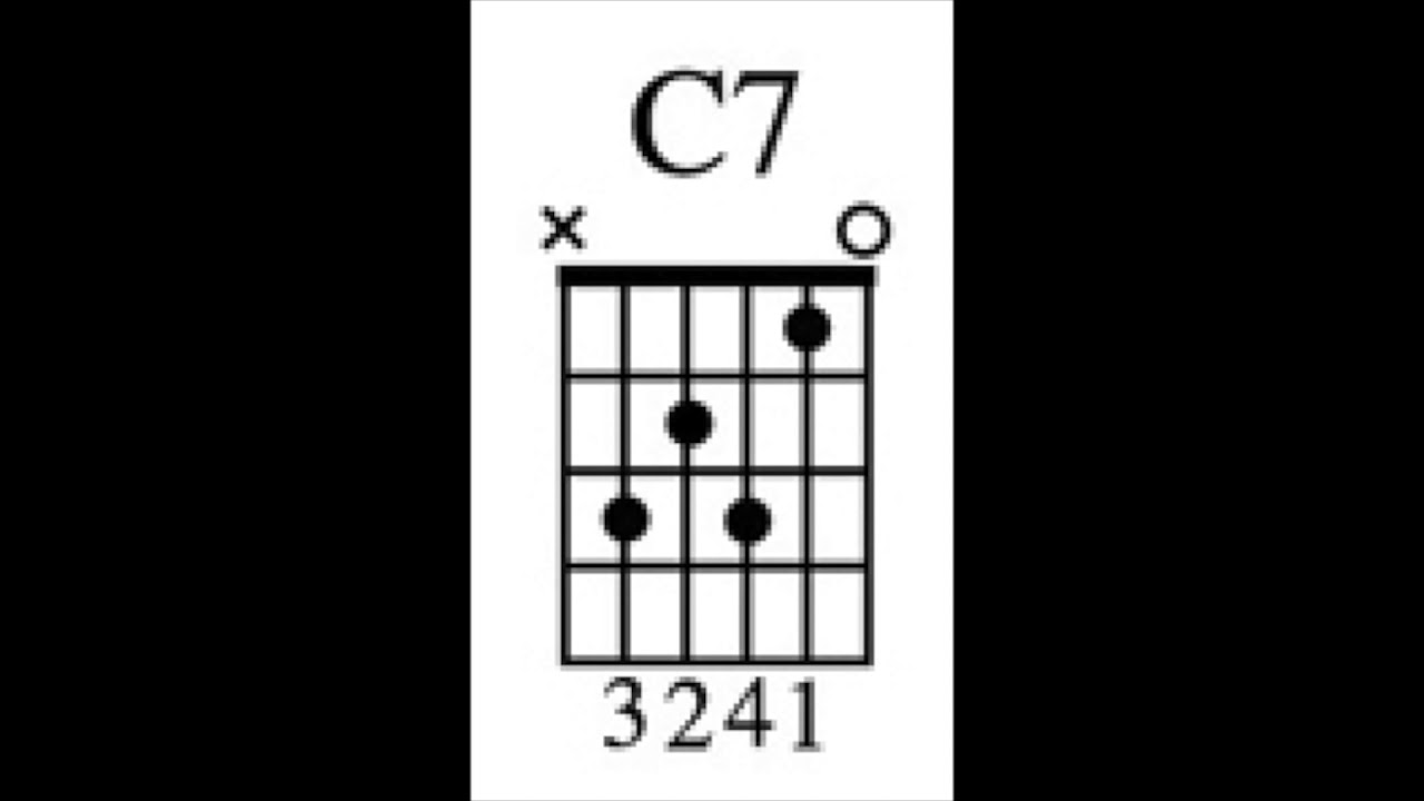 How to play C7 Chord : One position - YouTube