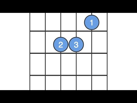 Am chord guitar . Let's learn to play the guitar from scratch. The ...
