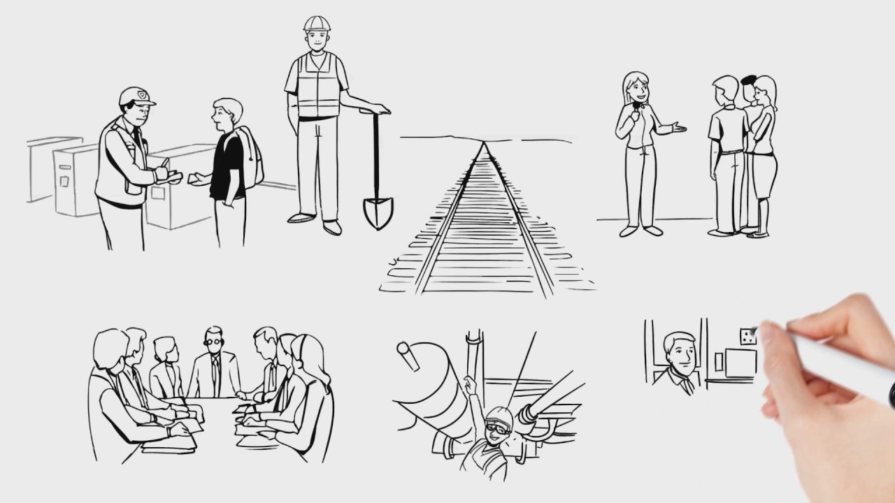 Using animation to introduce a new process - YouTube