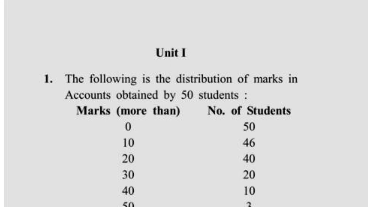 2018 MBA 1st Sem Business Statistics Question Paper - YouTube