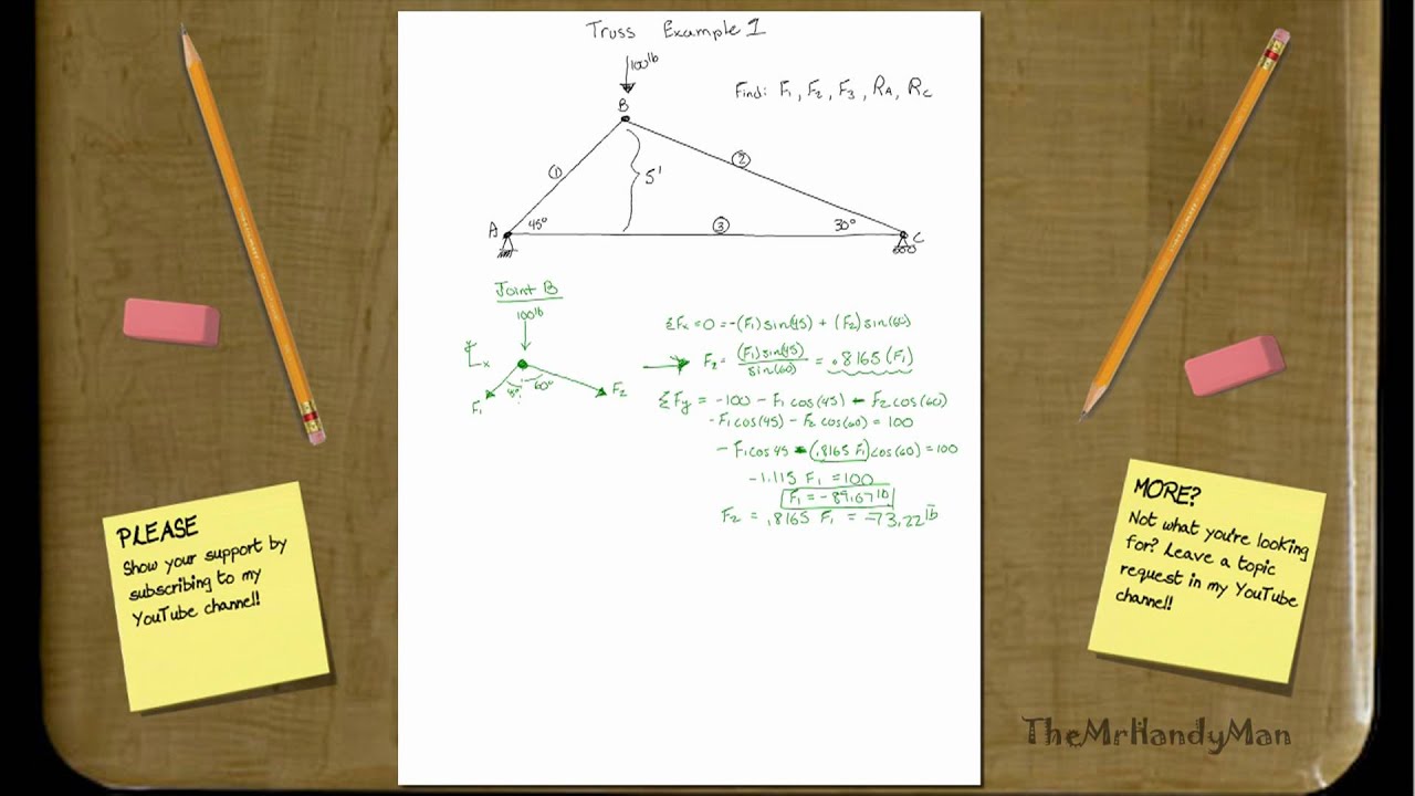 Vector Statics - Trusses - Examples 1 - YouTube