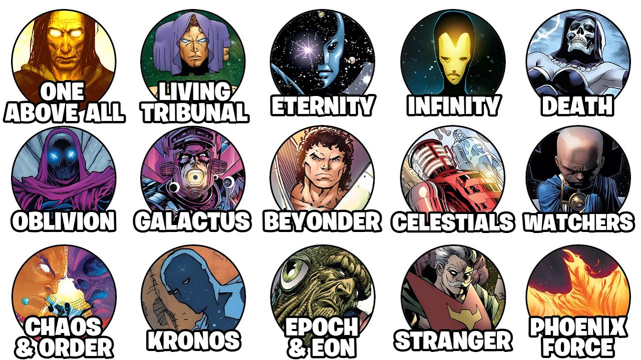 Every God-Like Being in Marvel Explained in 17 Minutes - YouTube