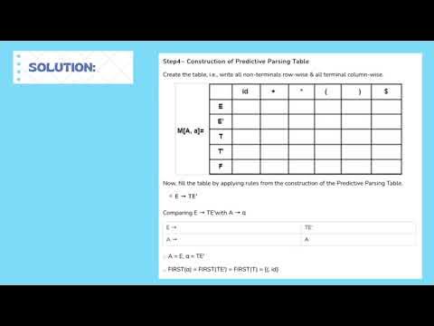 18CS61: System Software and Compilers : Construct a Predictive Parsing table - YouTube