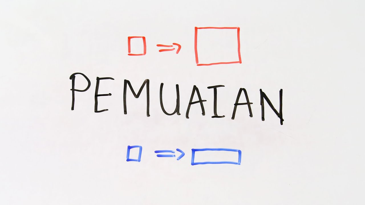 Pemuaian: panjang, luas, dan volume - Fisika Kelas X - YouTube