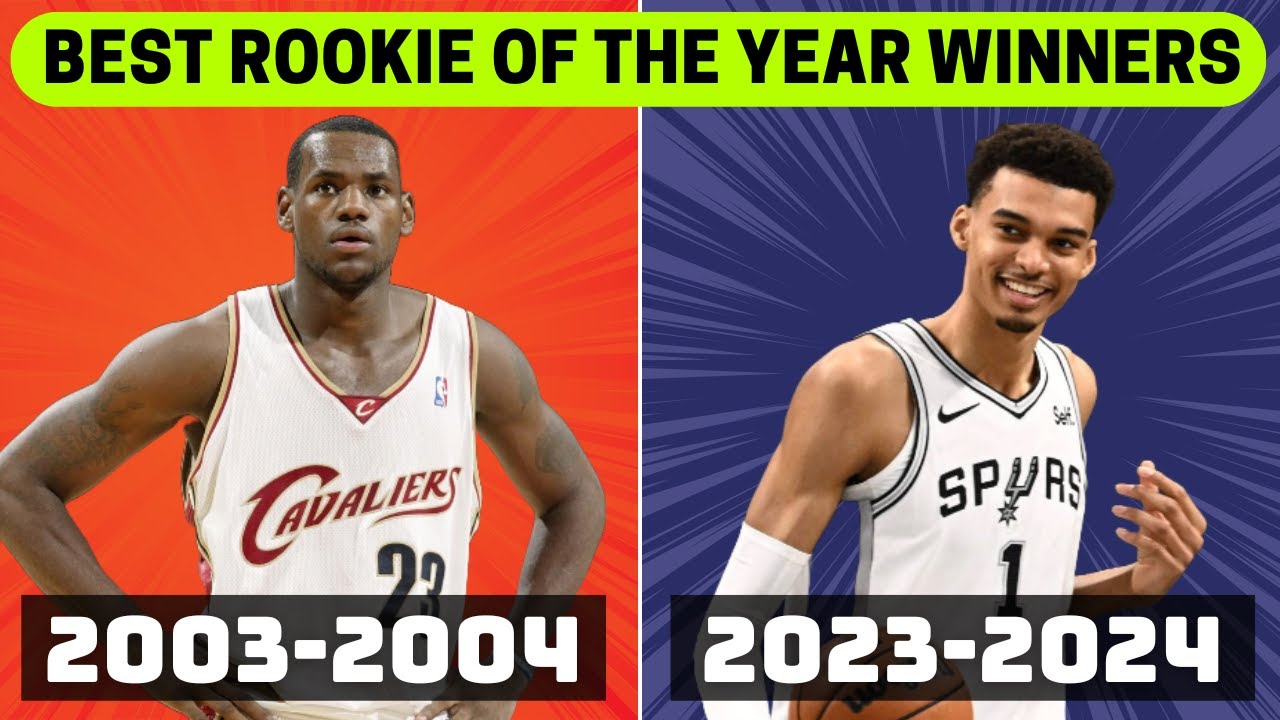 Ranking the Last 20 Rookie of the Year Winners - YouTube
