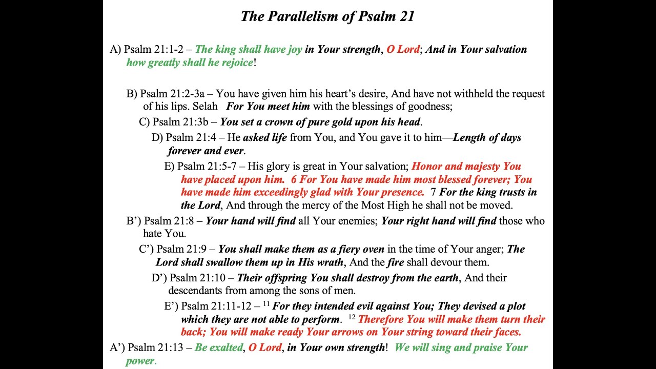 The Messianic Significance of Psalm 21 - YouTube