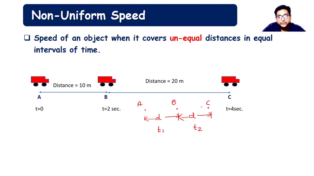 Motion: Non-uniform speed - YouTube