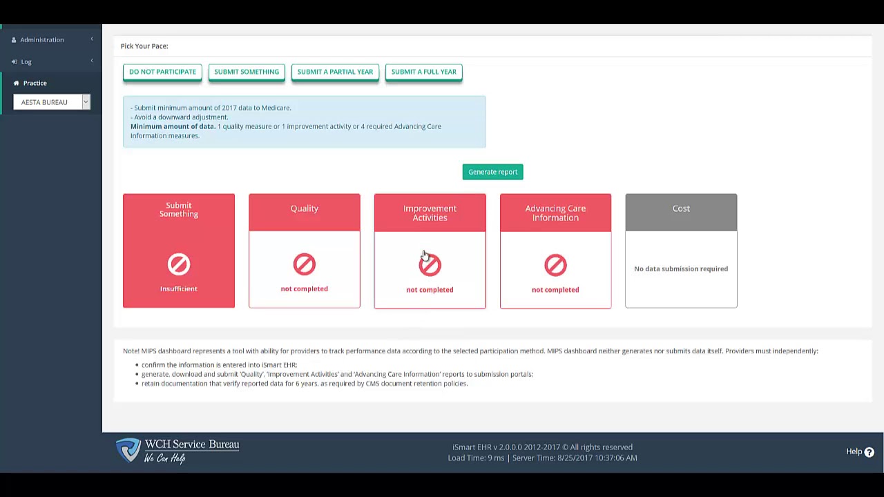 MIPS dashboard - YouTube