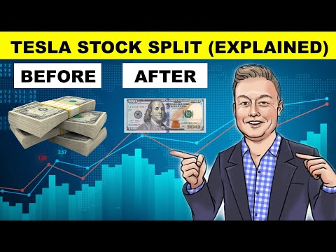 ⚠️ Tesla (TSLA) Stock Split Explained For Beginners (Before & After ...