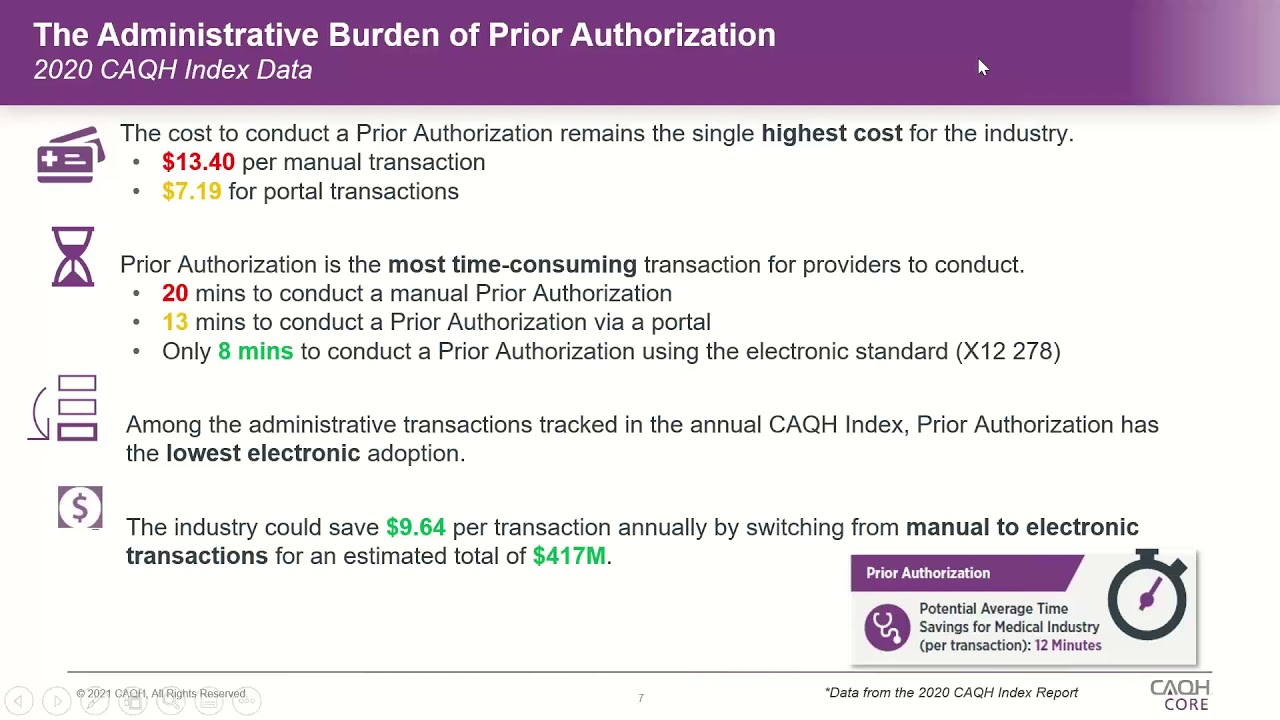 Prior Authorization Automation Case Study Webinar Part II with Cleveland Clinic & PriorAuthNow ...