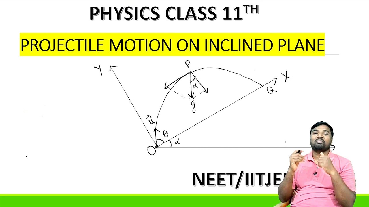 Projectile Motion on Inclined Plane | NEET/IITJEE/NDA/BITSAT - YouTube