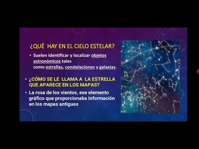 Mapas Astronómicos Del Cielo La Alineación Planetaria Se Despide Con
