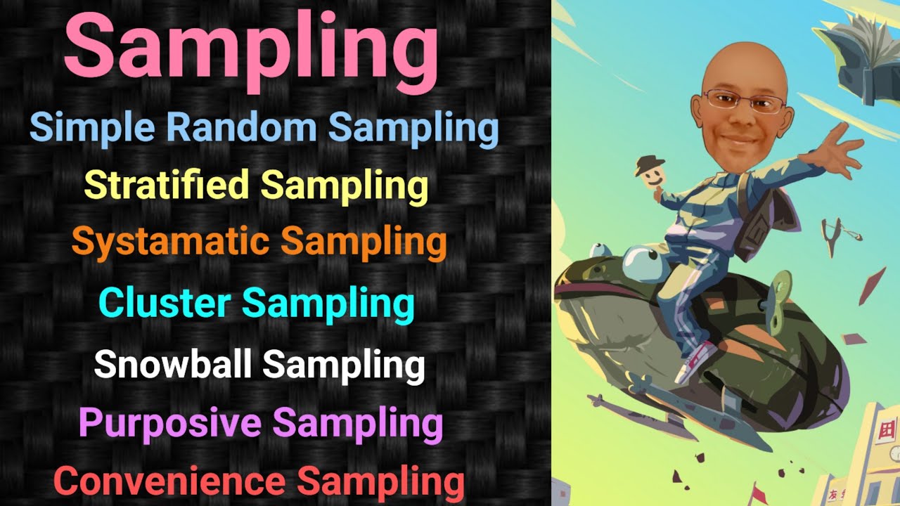 Sampling | Cluster | Snowball | Simple Random | Stratified | Systamatic | Sampling Error ...