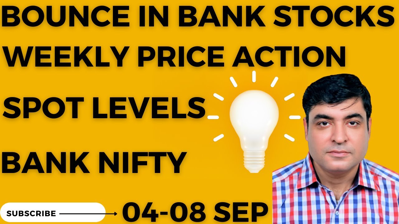 bank nifty next week Prediction। bank nifty chart analysis - YouTube