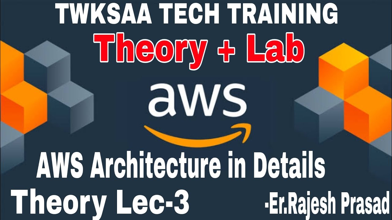 AWS Architecture Overview in Details || AWS in Hindi || What is AWS Cloud Architecture theory ...