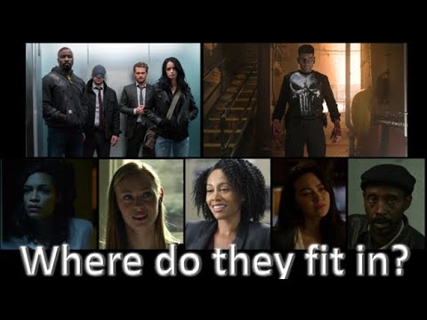 Exploring the MCU timeline for the Defenders shows v1.0 - YouTube