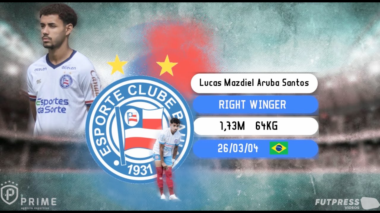 Lucas Aruba - Ponta direita/ Right winger - 2023 - YouTube