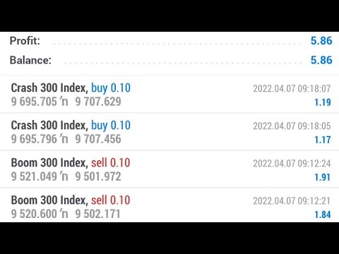 LIVE TRADING BOOM AND CRASH 300 SIMPLE STRATEGY , MOVING AVERAGES - YouTube