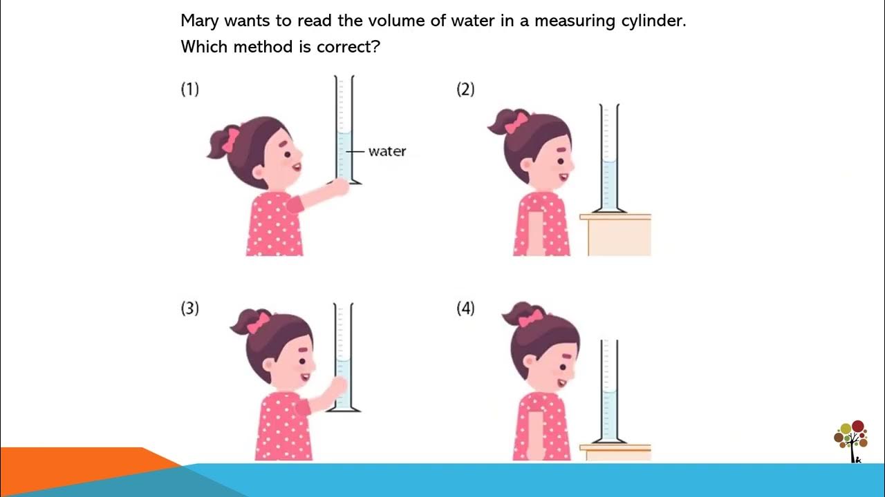 2021 PSLE Science Question - Parallax Error Explained - YouTube