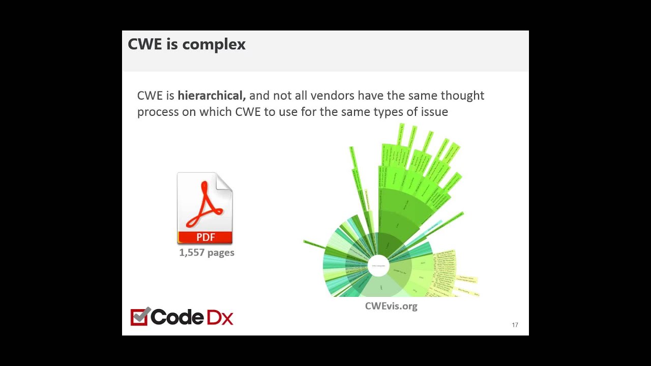 What’s new in Code Dx 2.0? - YouTube