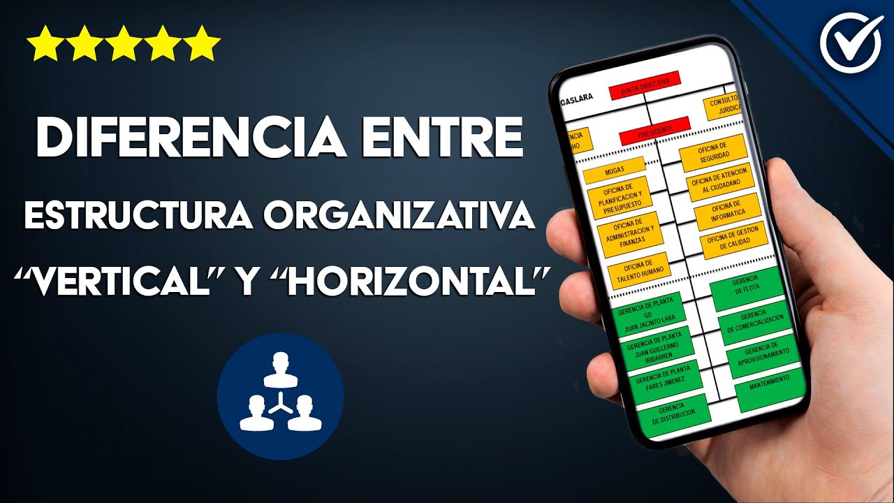 ¿Qué Diferencias Existen Entre la Estructura Organizativa 'Vertical' y ...