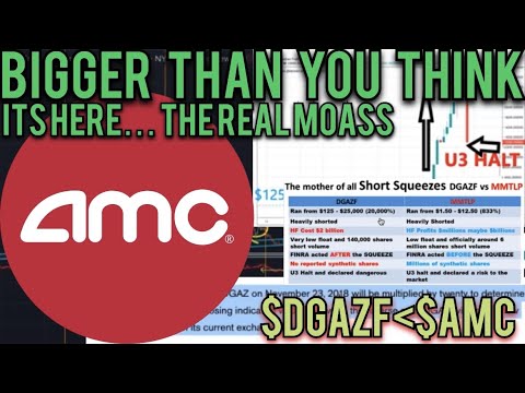 AMC/APE - 25K+/SHARE REVERSE STOCK SPLIT - YouTube