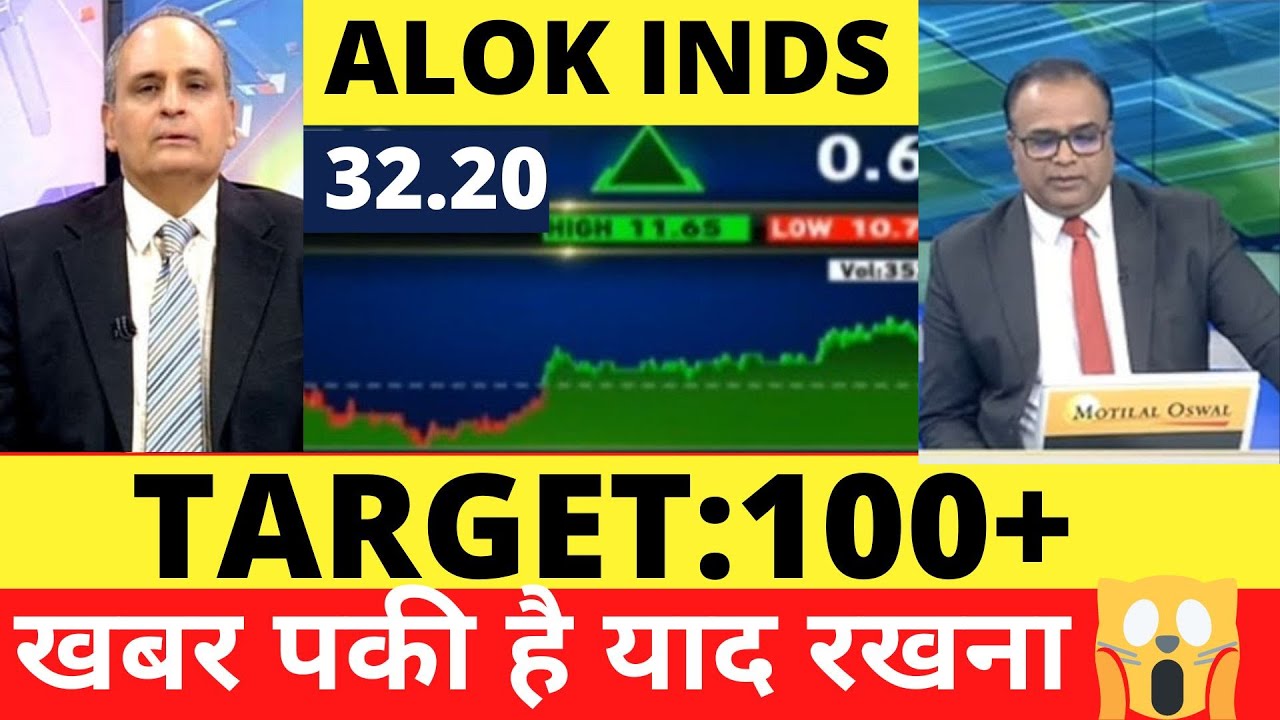 Alok Industries SHARE LATEST NEWS | Alok Industries SHARE ANALYSIS ...