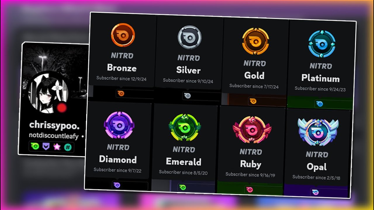 *NEW* DISCORD NITRO BADGES & HOW TO GET THEM (2025) - YouTube