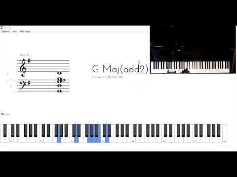 Put that on everything by Brandy Piano tutorial - YouTube