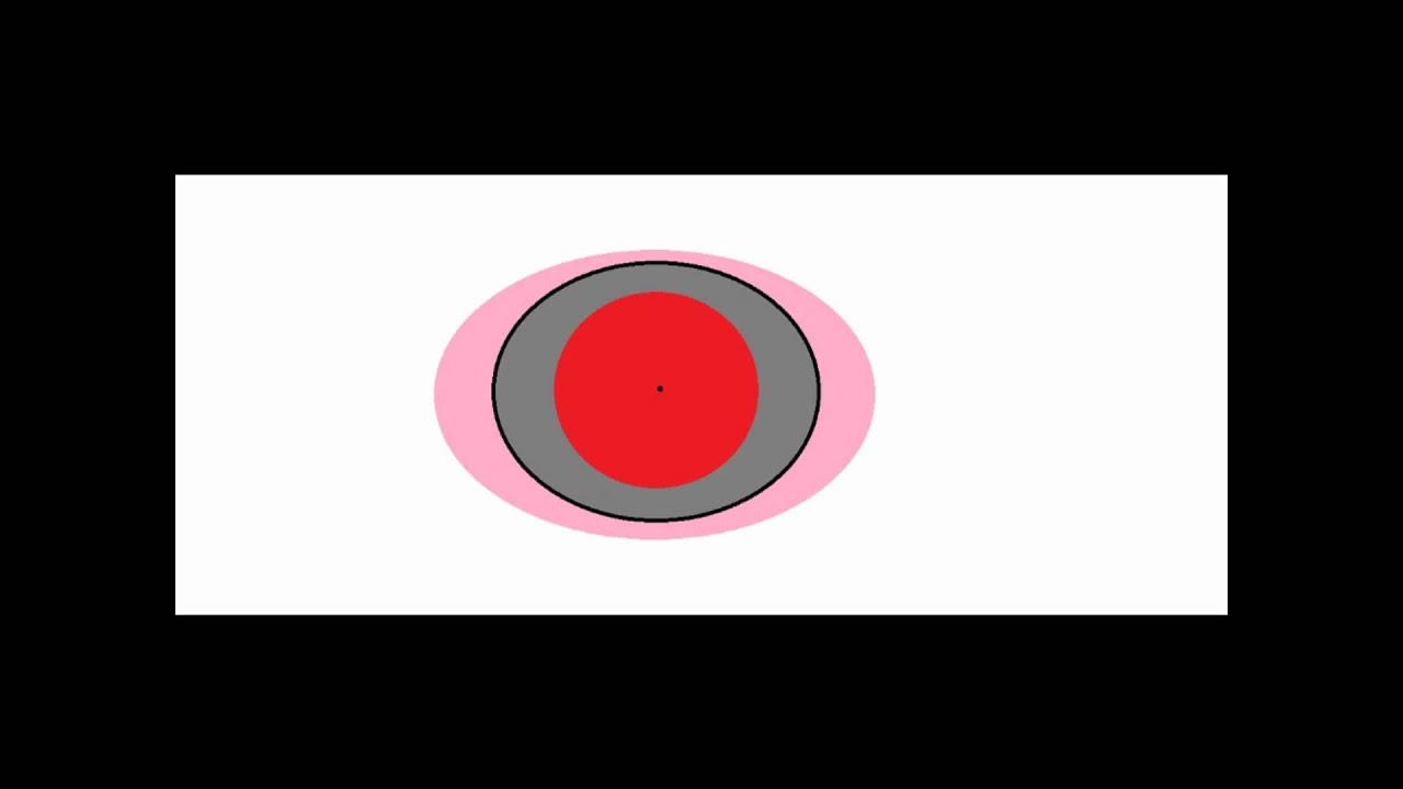 Hypnosis - Stare At The Black Dot - YouTube
