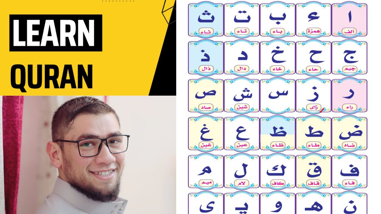 Learn how to read Quran from scratch 1 (The Arabic Alphabet) - YouTube