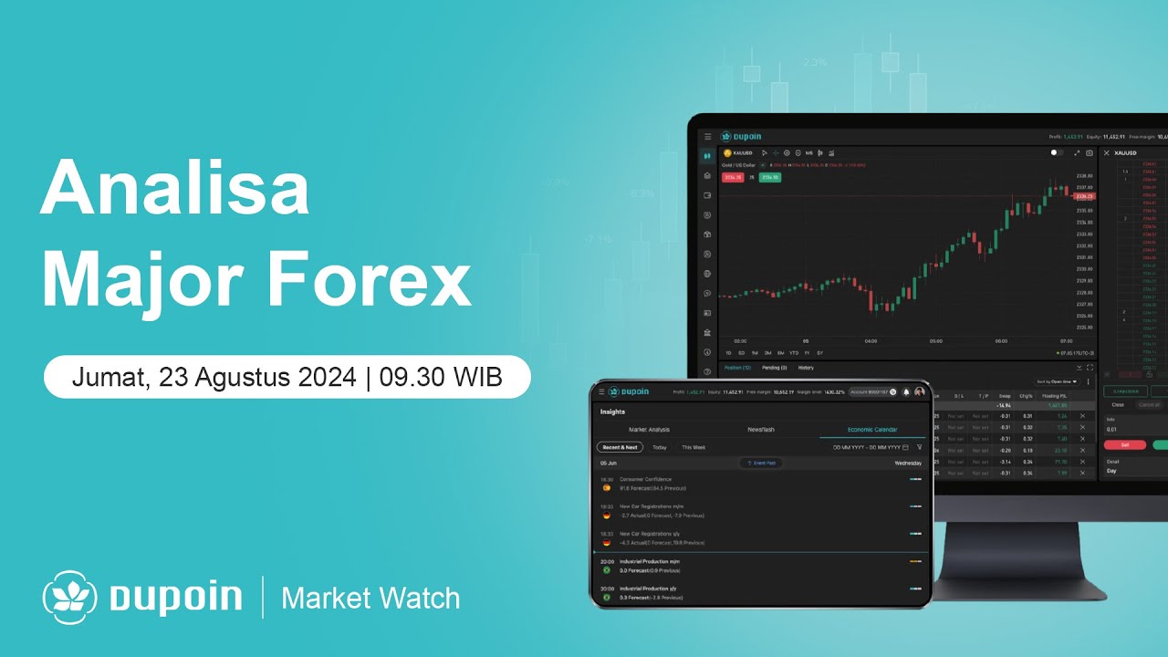 Market Watch | Analisa Major Forex | 23 Agustus 2024 #BestBroker - YouTube