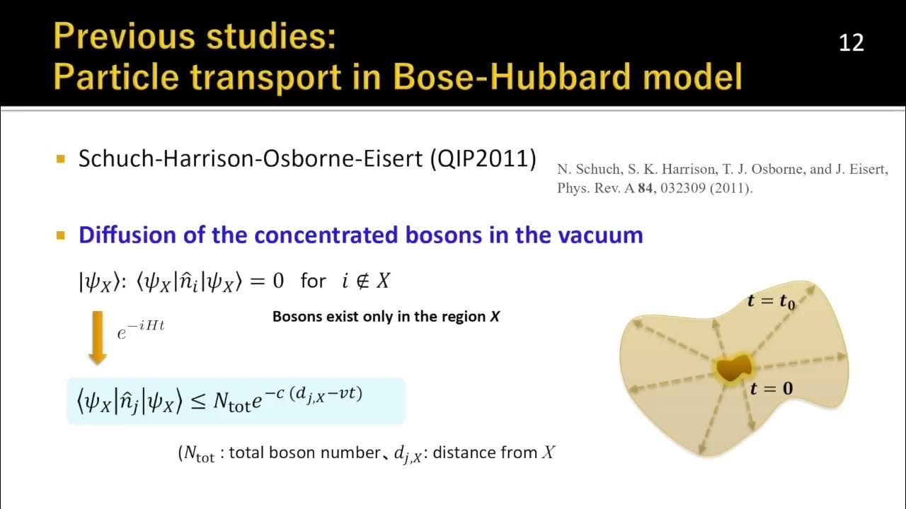 QIP2023 | Optimal light cone and digital quantum simulation of interacting bosons (T. Kuwahara ...