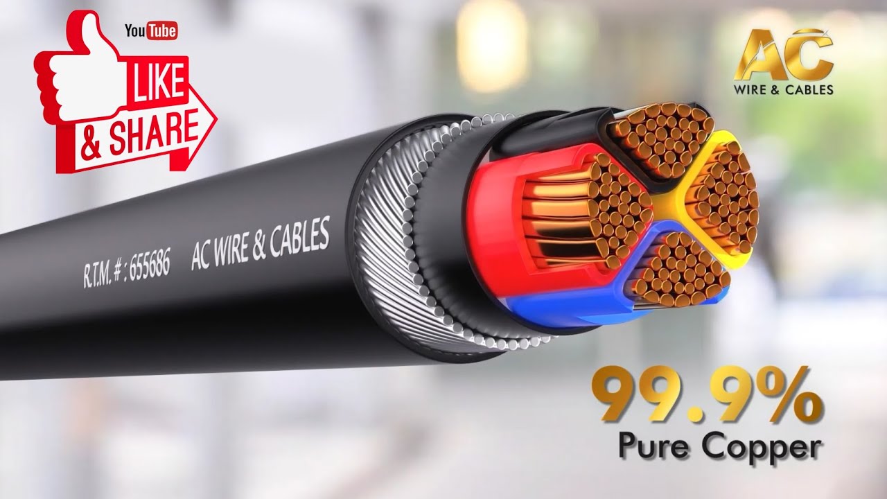 Wire Cables TV Commercial - Animated Series - YouTube