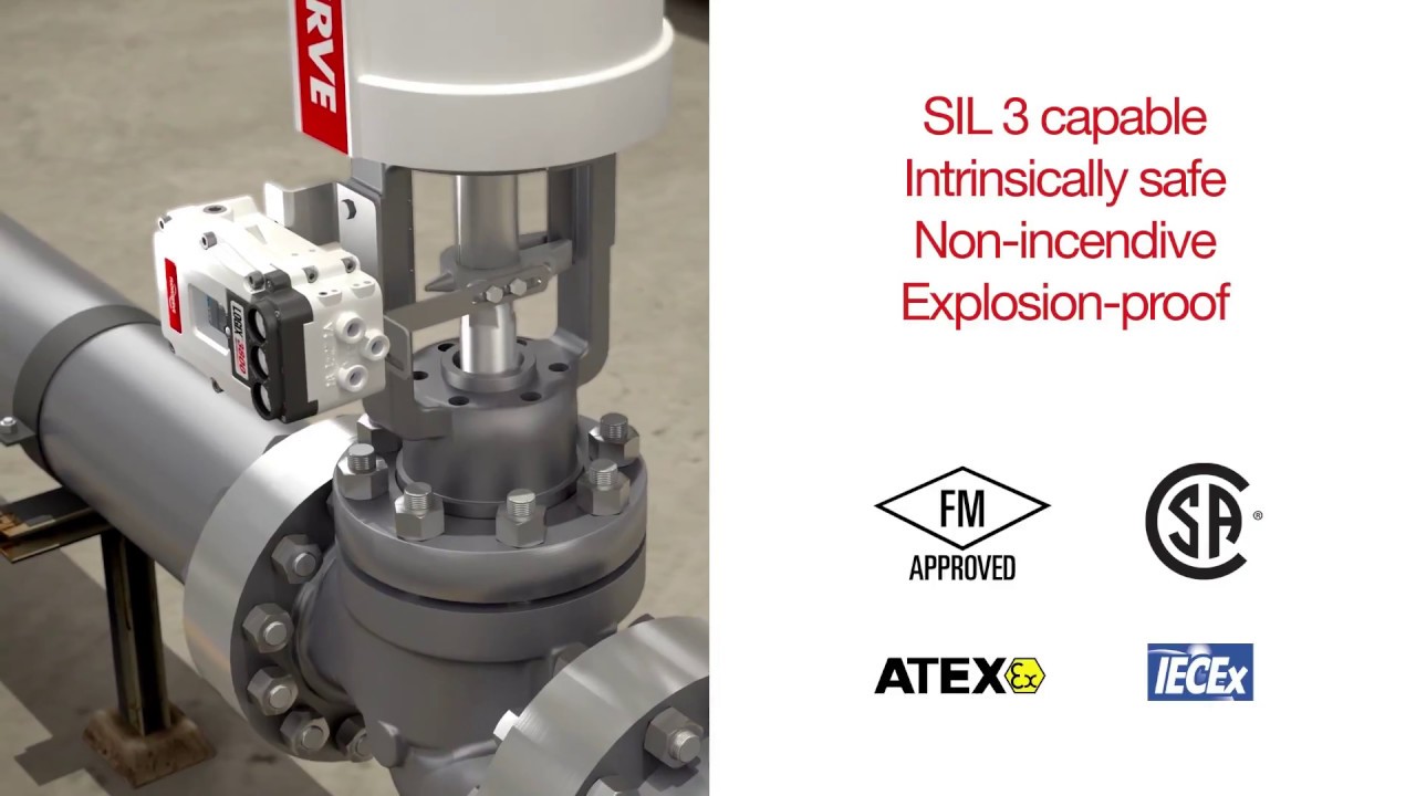 Logix™ 3800 — Maximize Production and Reduce Operating Costs - YouTube