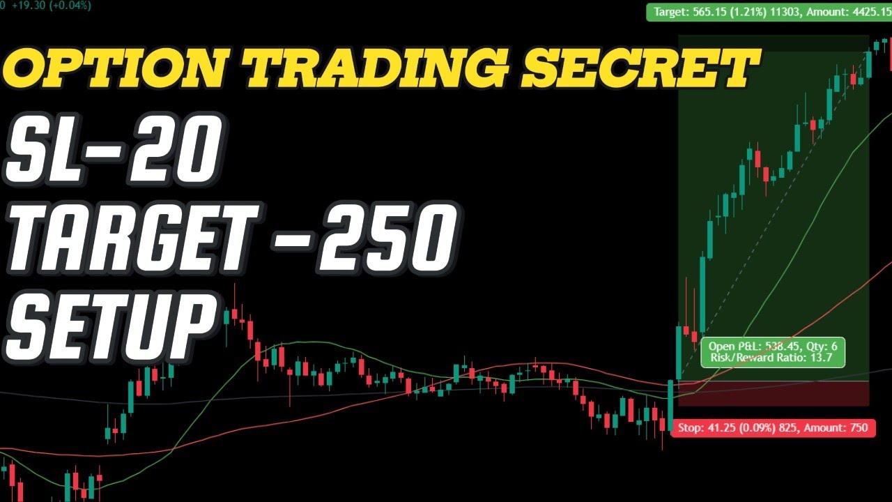 Big Bar Scalping Strategy | 1 MIN Scalping Strategy | Best Scalping ...