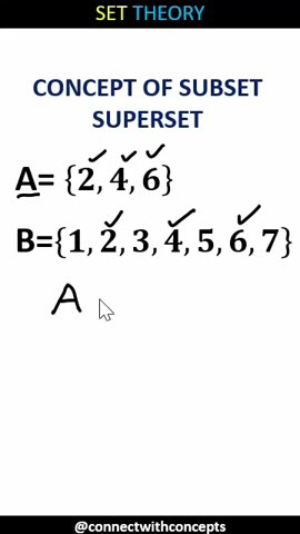 SUBSET AND SUPERSET #maths , #shorts ,#algebra - YouTube