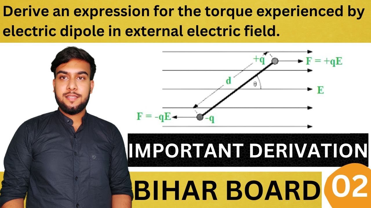 Torque Experienced by electric dipole in electric field | Important ...