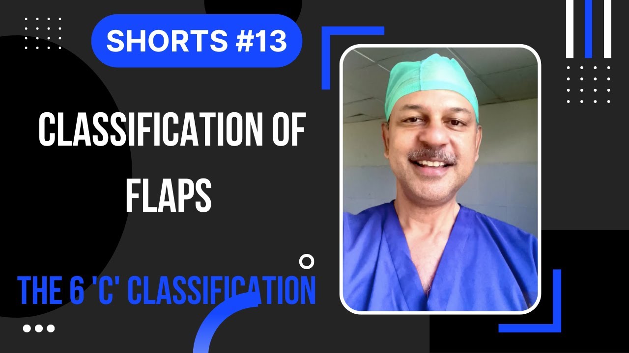 Shorts #13: Classification of Flaps - Cormack & Lamberty's 6'C ...