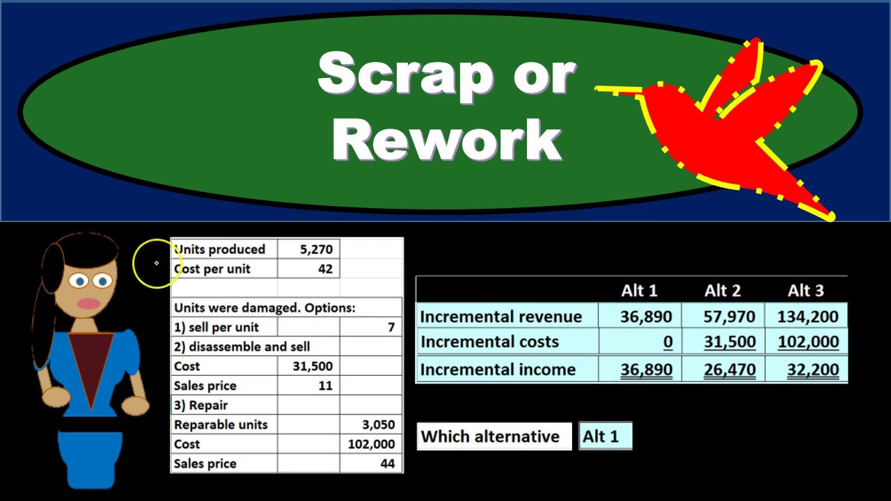 Scrap or Rework - YouTube