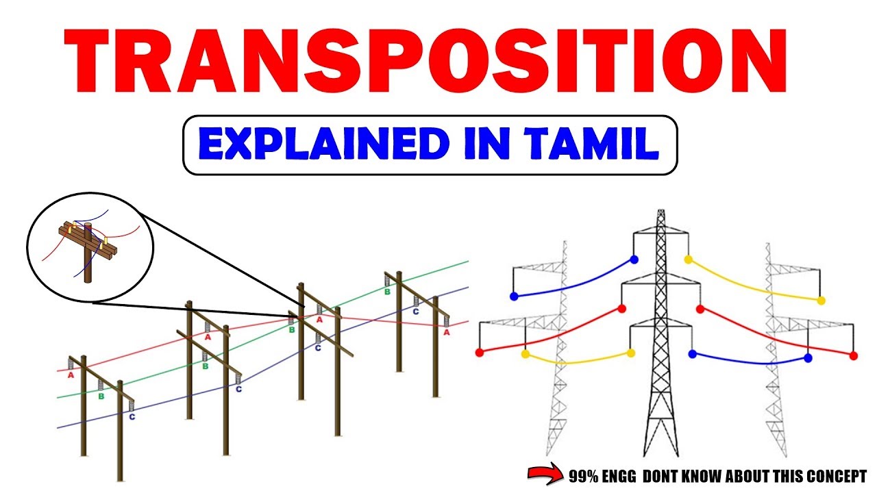 ⚡Transposition-அப்டினா என்ன ? | Transposition of Transmission Lines ...