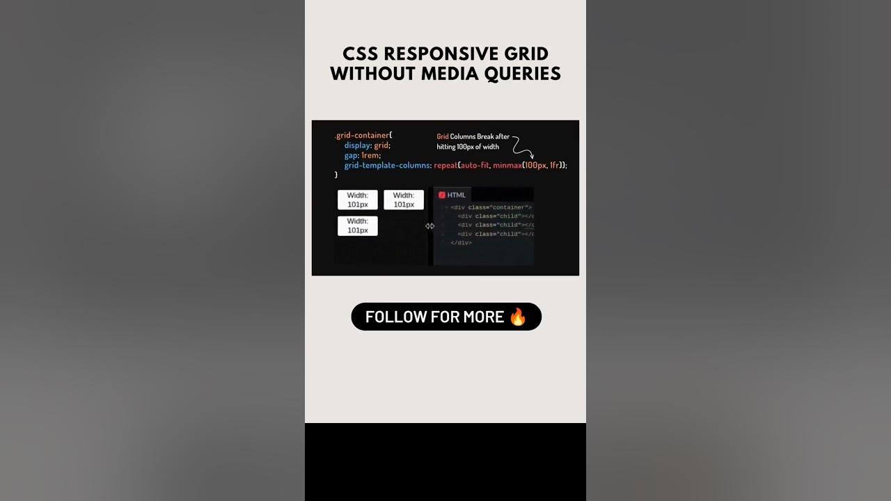 Css Design Tutorial Html Css Javascript Tutorial Css Grid Layout