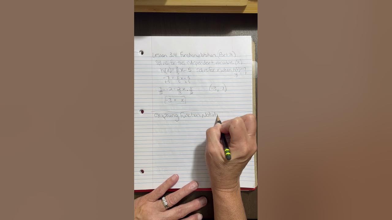 Algebra 1 Lesson 3.4 Function Notation (part 2) - YouTube