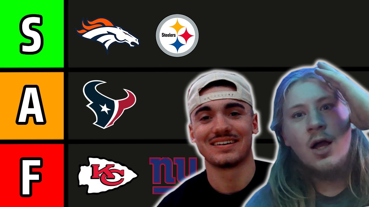 The Most Realistic NFL Tier List! - YouTube