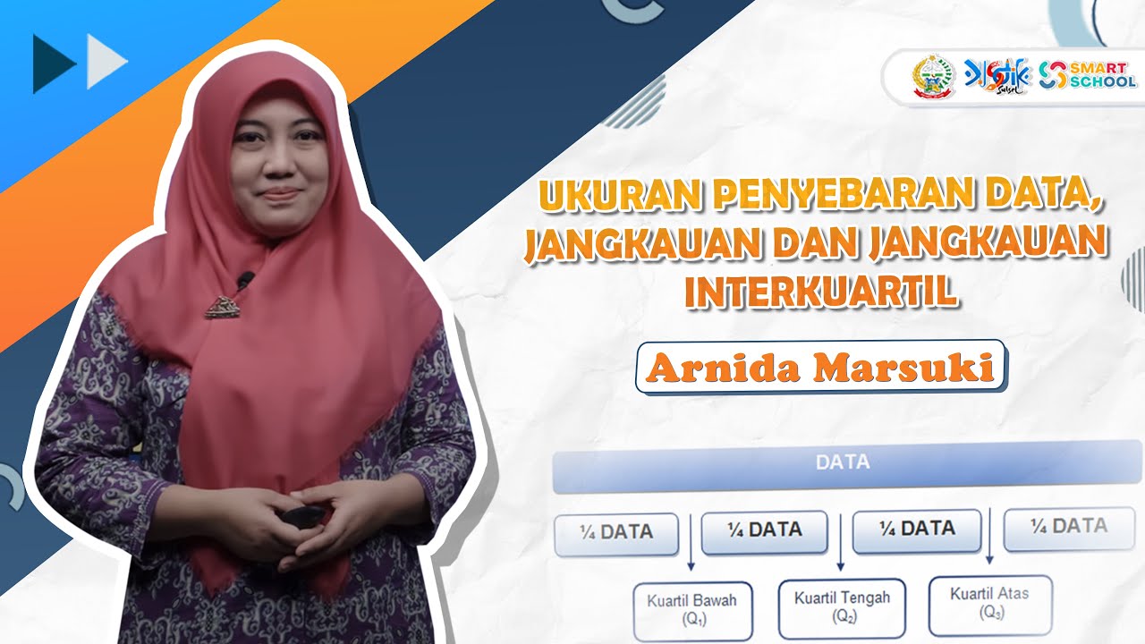 MATEMATIKA UMUM - Ukuran Penyebaran Data, Jangkauan Dan Jangkauan ...