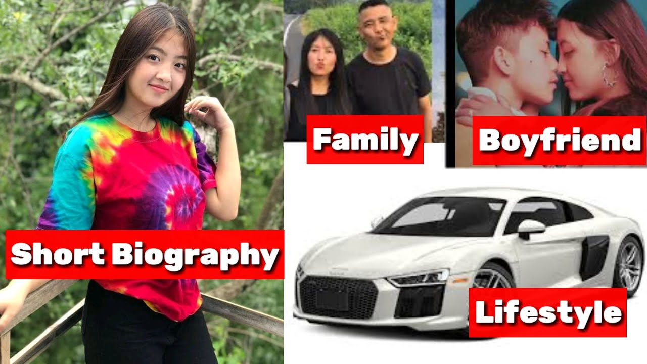 Biography of Gracy Thapa (2021) || Gracy Thapa Lifestyle || Family ...