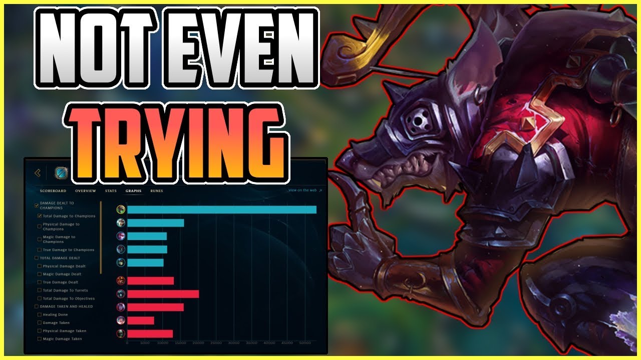 More Damage Than EITHER Team Combined - Twitch Jungle Commentary Guide ...